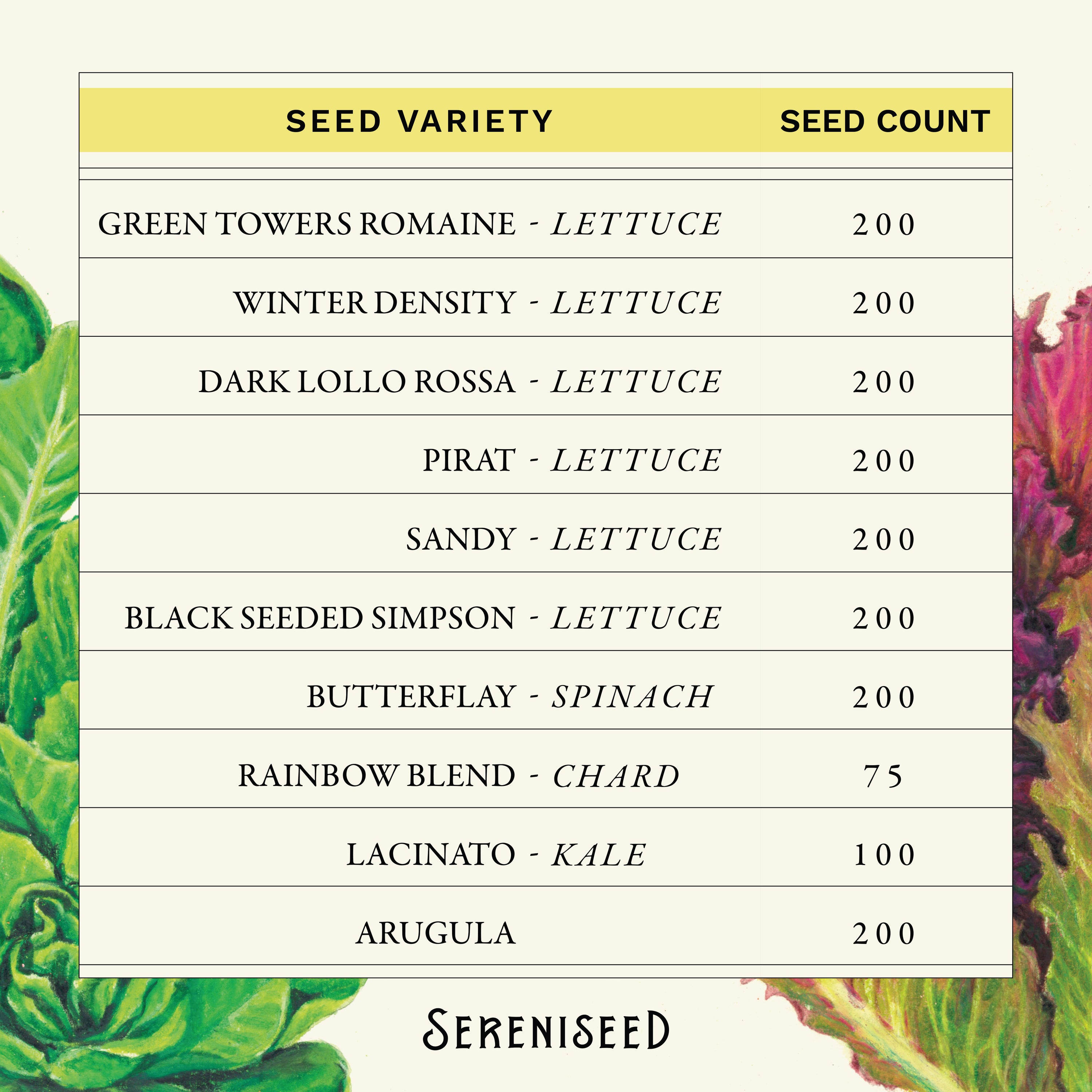 Seed Collections - Sereniseed